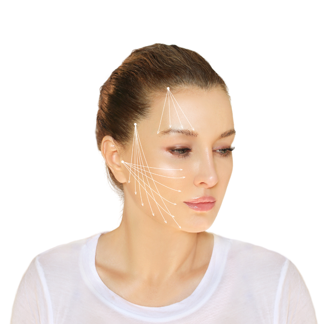 Thread Lift - A Non-Surgical Solution for a Youthful Appearance