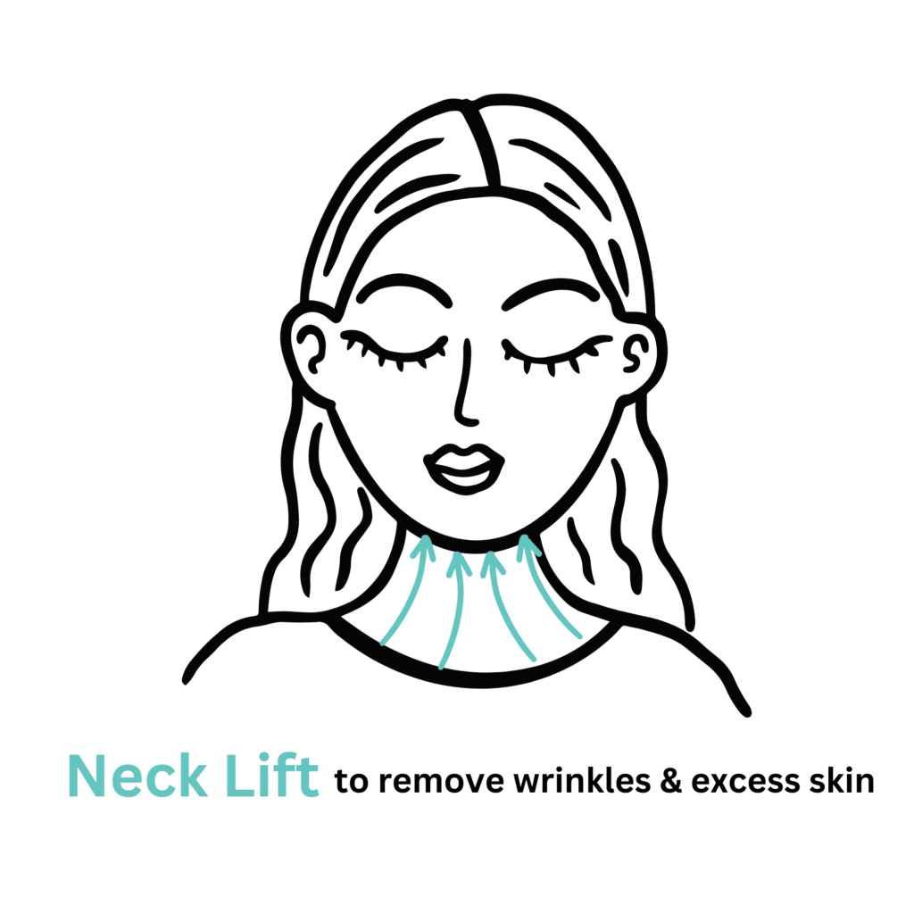 Thread Lift - A Non-Surgical Solution for a Youthful Appearance